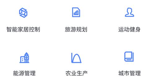 天气预报查询 api 提供个性化的天气服务的设计思路 阿里云开发者社区