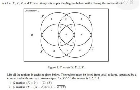 Solved C Let X Y Z And T Be Arbitrary Sets As Per The Chegg Com