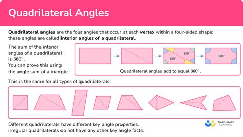 Quadrilateral Angles Math Steps Examples And Questions