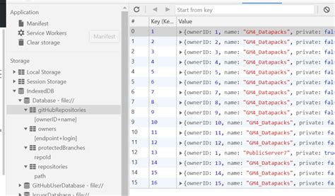 Broken Repository Category Sorting Possible Indexdb Cause · Issue