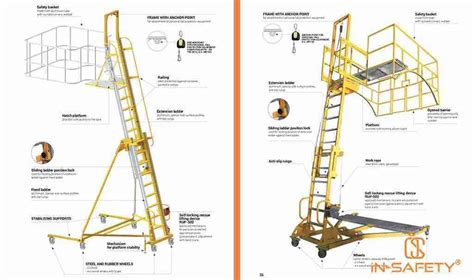 Scale Portatili Anticaduta Speciali Per Lavoro In Quota