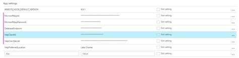 How The Microsoft Bot Framework Changed Where My Friends And I Eat Part 2 CodeProject