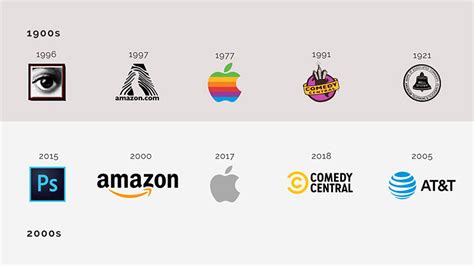 Retro Logo Design Dos And Donts For Graphic Designers