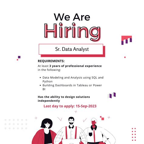 m awais akram on linkedin hiring jobopportunity joinourteam