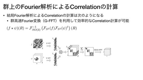 Spherical Cnns Paper Reading Ppt