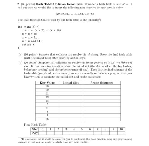 Solved 2 30 Points Hash Table Collision Resolution