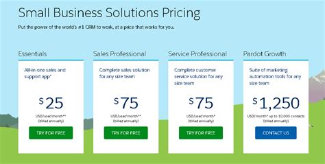 Hubspot Vs Salesforce Pricing And Feature Comparison