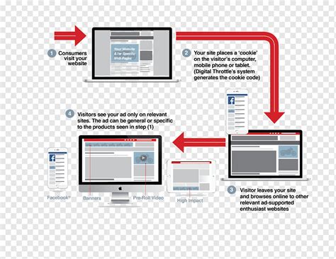 Computer Program Engineering Organization Design Text Computer Computer Program Png Pngwing