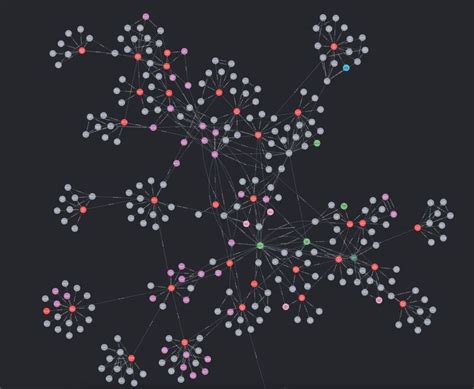 Databricks Dbxassistantchatbot Graphrag Ai Chatbot Betalaunch Innovation Dataengineering