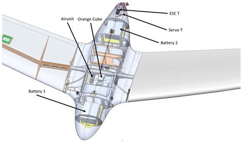 Innovative Hybrid Uav Design Development And Manufacture For Forest Preservation And Acoustic