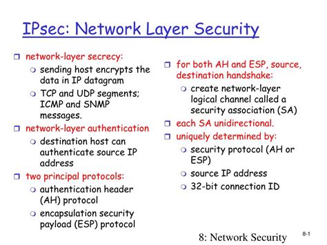 ppt ipsec network layer security powerpoint presentation free
