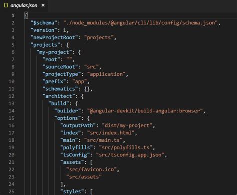 Sabiha Saeed On Linkedin Angular Angularjs Angularjson Angularcli Javascript Webdevelopment
