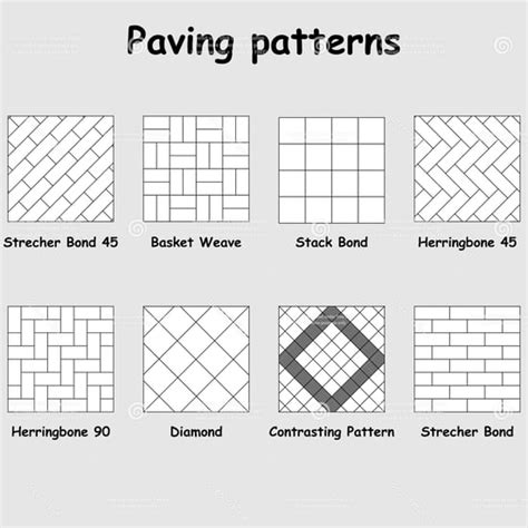 Random Paver Pattern 3 Sizes
