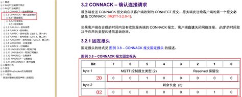 Stm32物联网实战教程四—mqtt协议connect控制报文stm32connect报文 Csdn博客