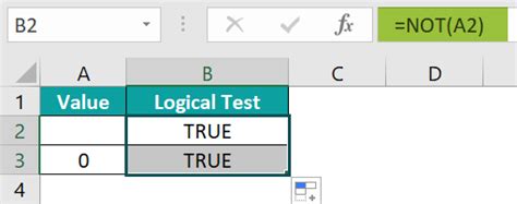 Not Excel Function Formula Examples How To Use