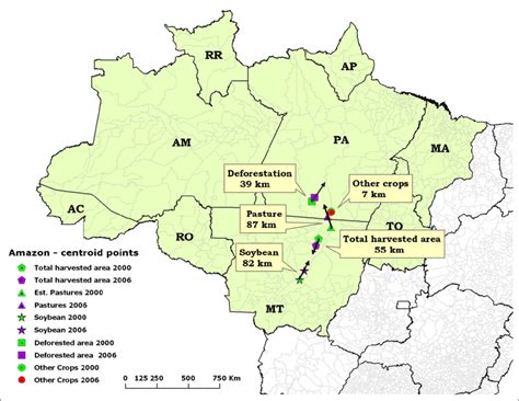 Movements Of Weighted Mean Centroids Between 2000 And 2006 For All