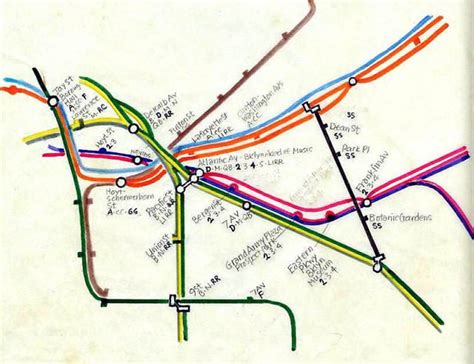 Massimo Vignelli Subway Map