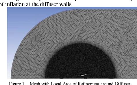 Figure 1 From Design And Analysis Of Diffuser Casings For Diffuser