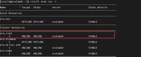 Cấu Hình Lại Grid Infrastructure Standalone Sau Khi đổi Hostname