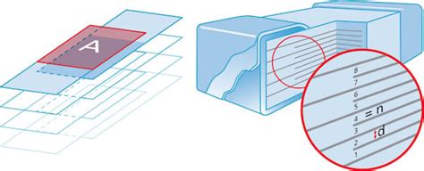Class 2 Mlcc Dielectrics And The Case Of The Missing Capacitance Technical Articles