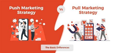 Ahmed Naser On Linkedin Marketing Strategy Advertising Salesforce