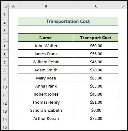Why Is Excel Changing My Numbers Stop Automatically Changing Numbers Earn And Excel