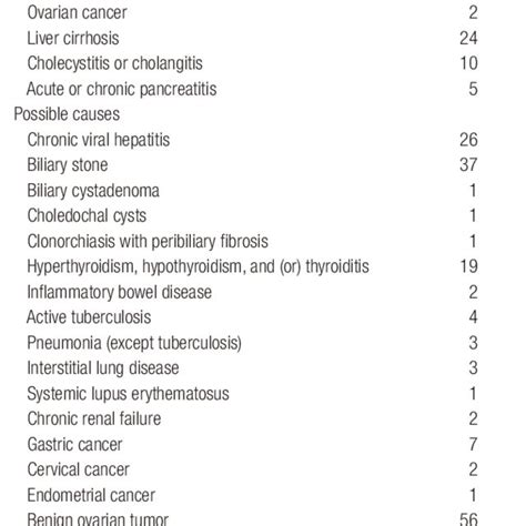 How To Check Computer Model In Cmd