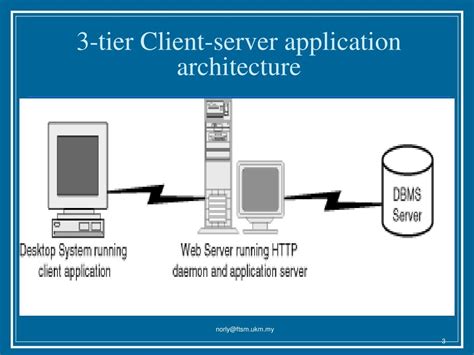 PPT Socket Based Client Server Application PowerPoint Presentation Free Download ID