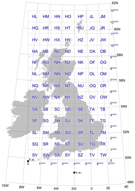 the national grid reference convention more than maps