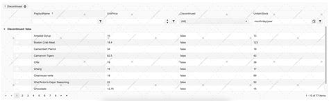Angular Licensing License Activation Errors And Warnings Kendo Ui For