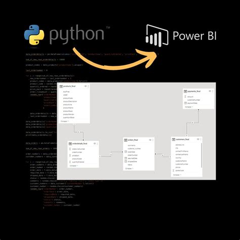 Ener Hagi On Linkedin Python Powerbi Dataanalysis