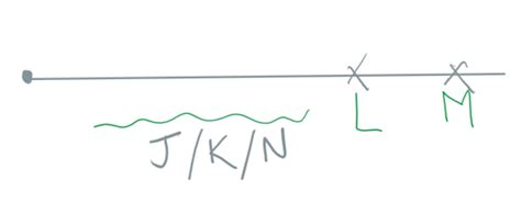 Data Sufficiency Verbal Reasoning 3 Exploring Comparisons