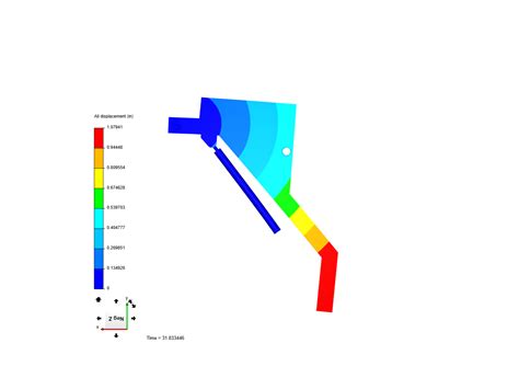 Thomazin On Simscale Simscale