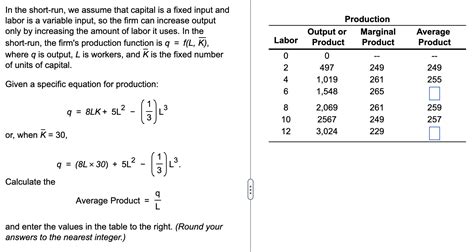 Solved In The Short Run We Assume That Capital Is A Fixed