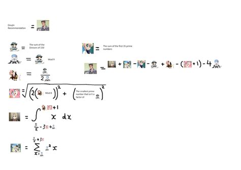waifu math source r animemes