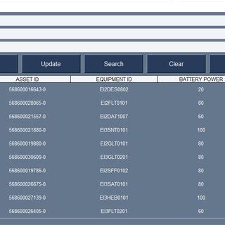 GUI Form Developed On Python Download Scientific Diagram