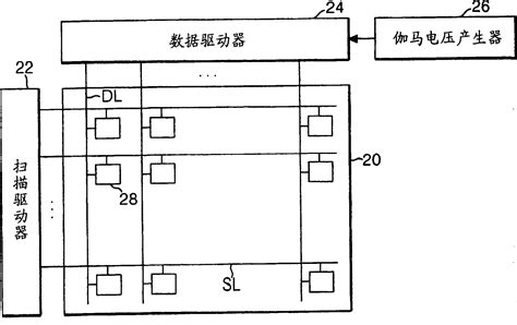 Apparatus And Method For Generating Gamma Voltage Eureka Patsnap