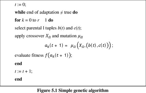 Figure 51 From Chapter 5 Genetic Algorithm Based Interactive Image Retrieval Using Discrete