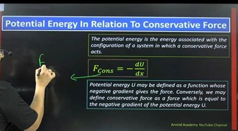 Potential Energy In Relation To Conservative Force The Potential Energy I