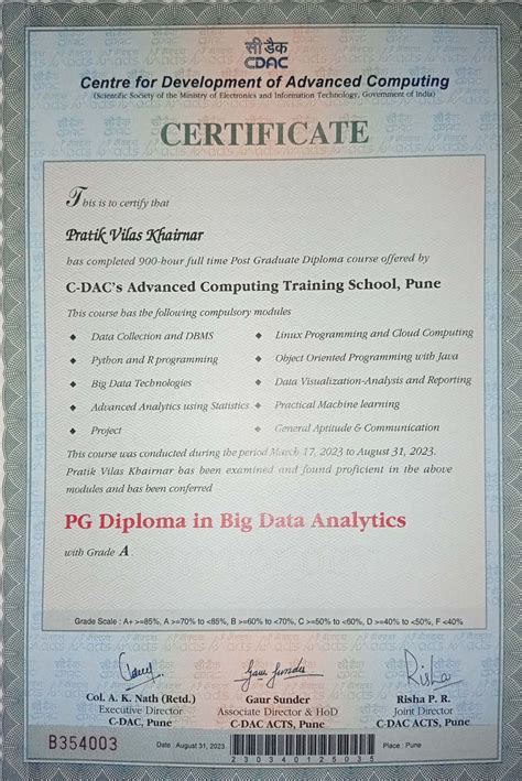 Pratik Khairnar On Linkedin Bigdataanalytics Cdac Dataanalytics