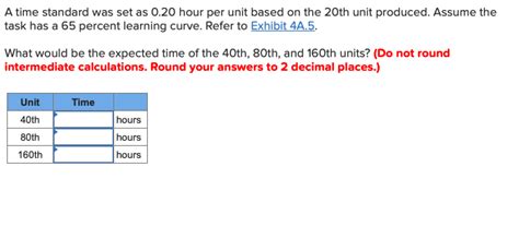 Solved A Time Standard Was Set As 0 20 Hour Per Unit Based
