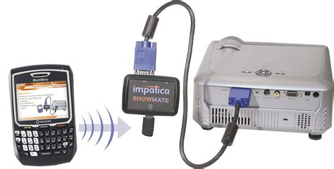 Saphalata Tahukan Kamu Apa Itu Bluetooth