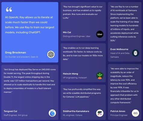 How Ray Observability Solved A Debugging Thought Process Robert