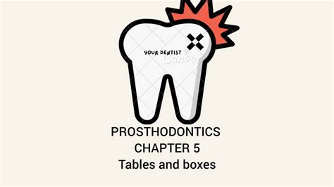 Prosthodontics Chapter 5 Classification Of Residual Ridge Dental
