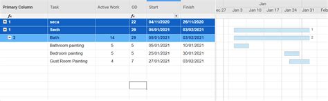 Gantt Chart Displays Smartsheet Community