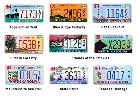License Plates Of North Carolina