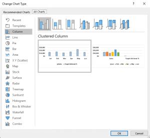Secondary Axis In Excel How To Add A Separate Axis To A Chart