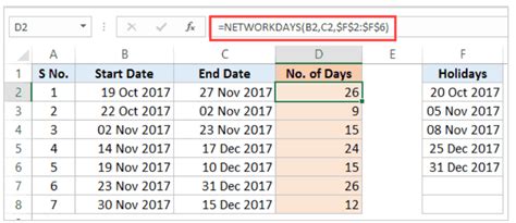 How To Calculate Days Between Dates In Excel Earn And Excel
