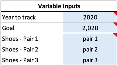 The Edition Of My Excel Run Tracking Workbook The Robservatory