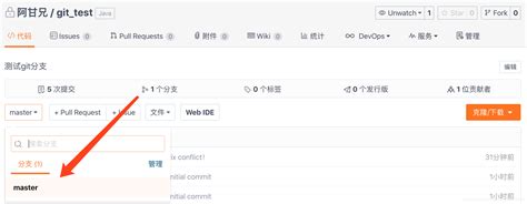 git删除远程仓库分支 仓库分支是什么 csdn博客